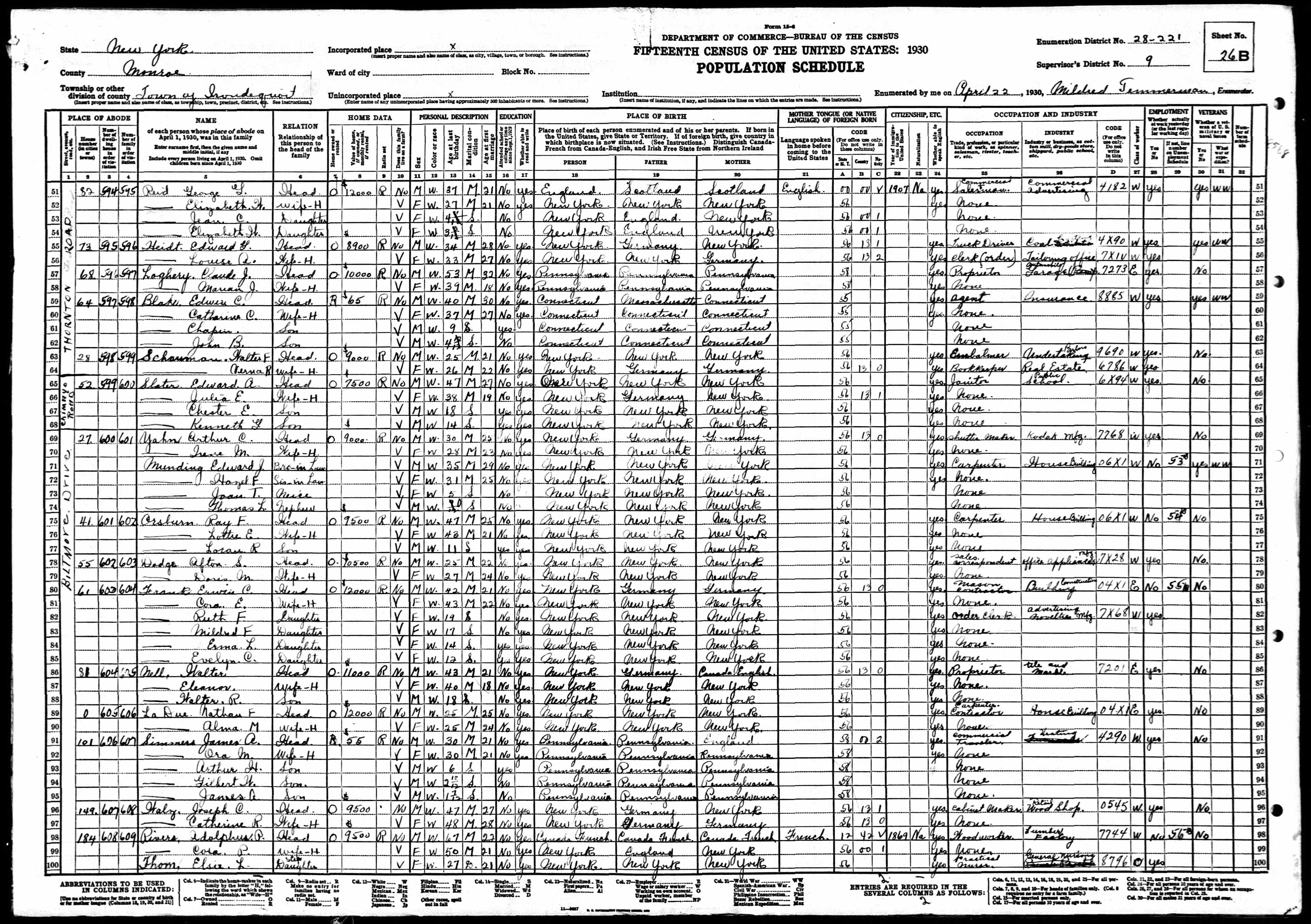 1930 United States Federal Census
